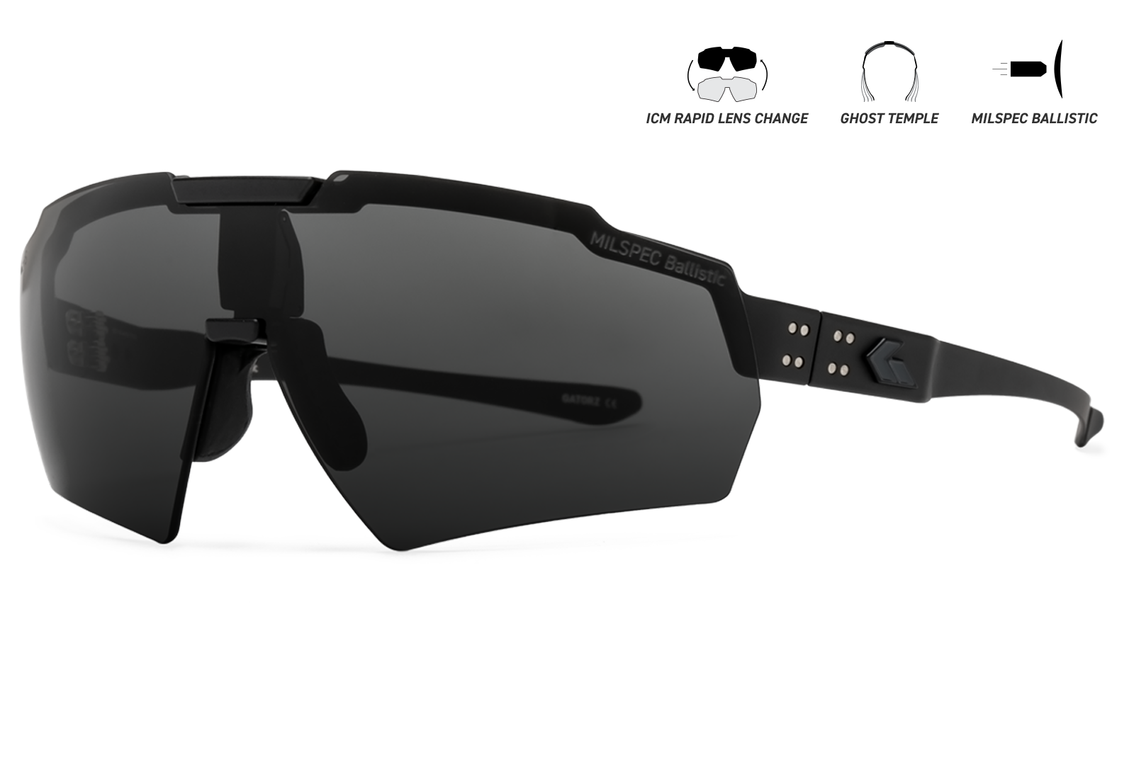 GATORZ Blastshield – Offbase Supply Co.